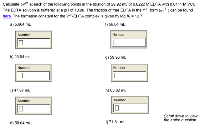 Solved Calculate pv2+ at each of the following points in the | Chegg.com