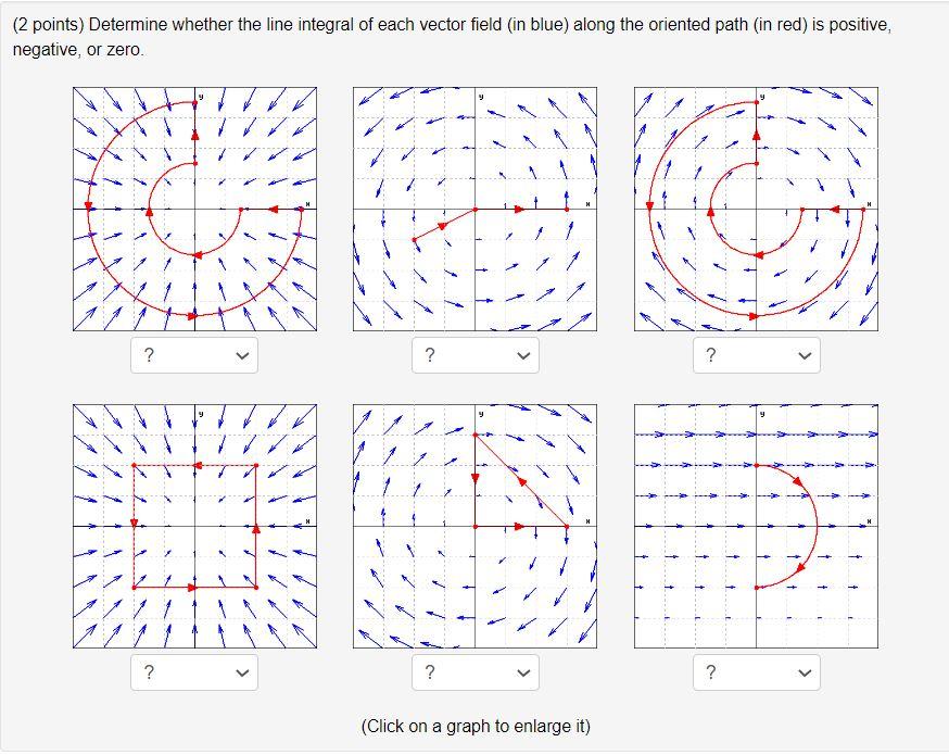 Solved (2 points) Determine whether the line integral of | Chegg.com