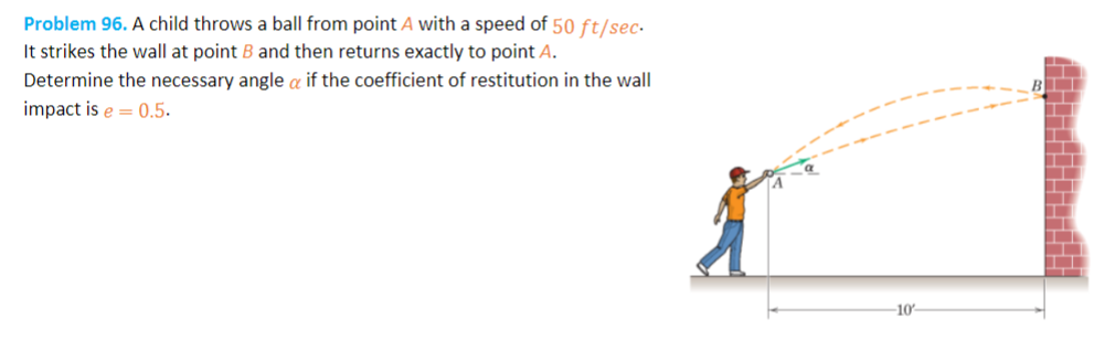 Solved Problem 96. ﻿A child throws a ball from point A with | Chegg.com