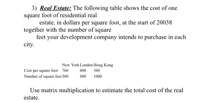 Solved Real Estate: The following table shows the cost of | Chegg.com