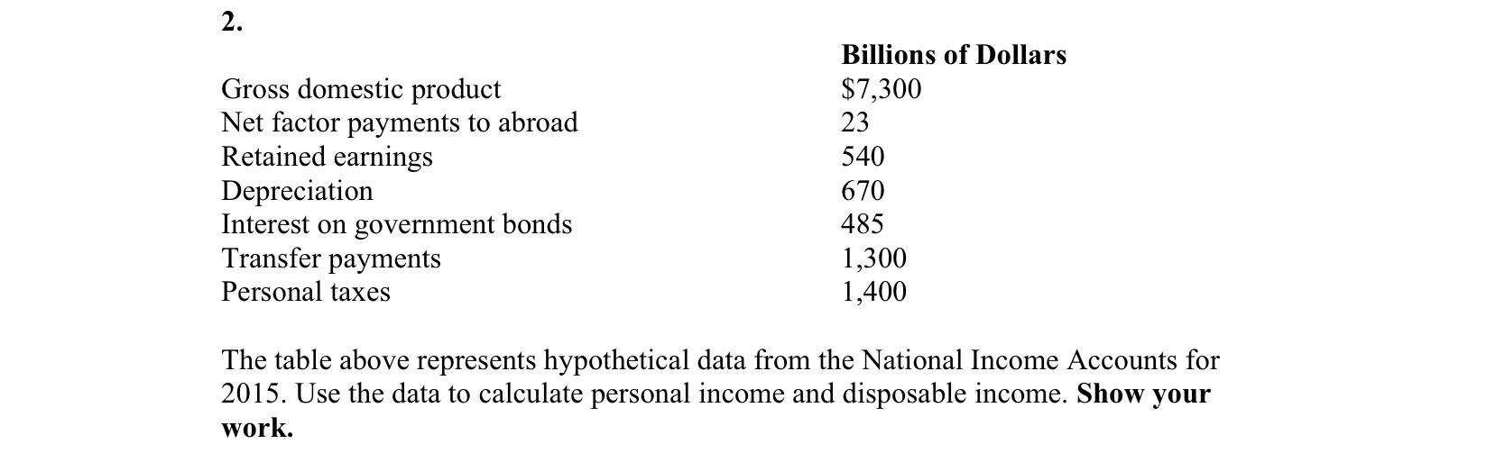 Solved 2. Gross domestic product Net factor payments to | Chegg.com