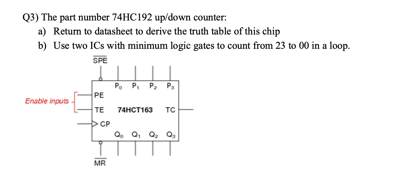 Solved Q3) The part number 74HC192 up/down counter: a) | Chegg.com