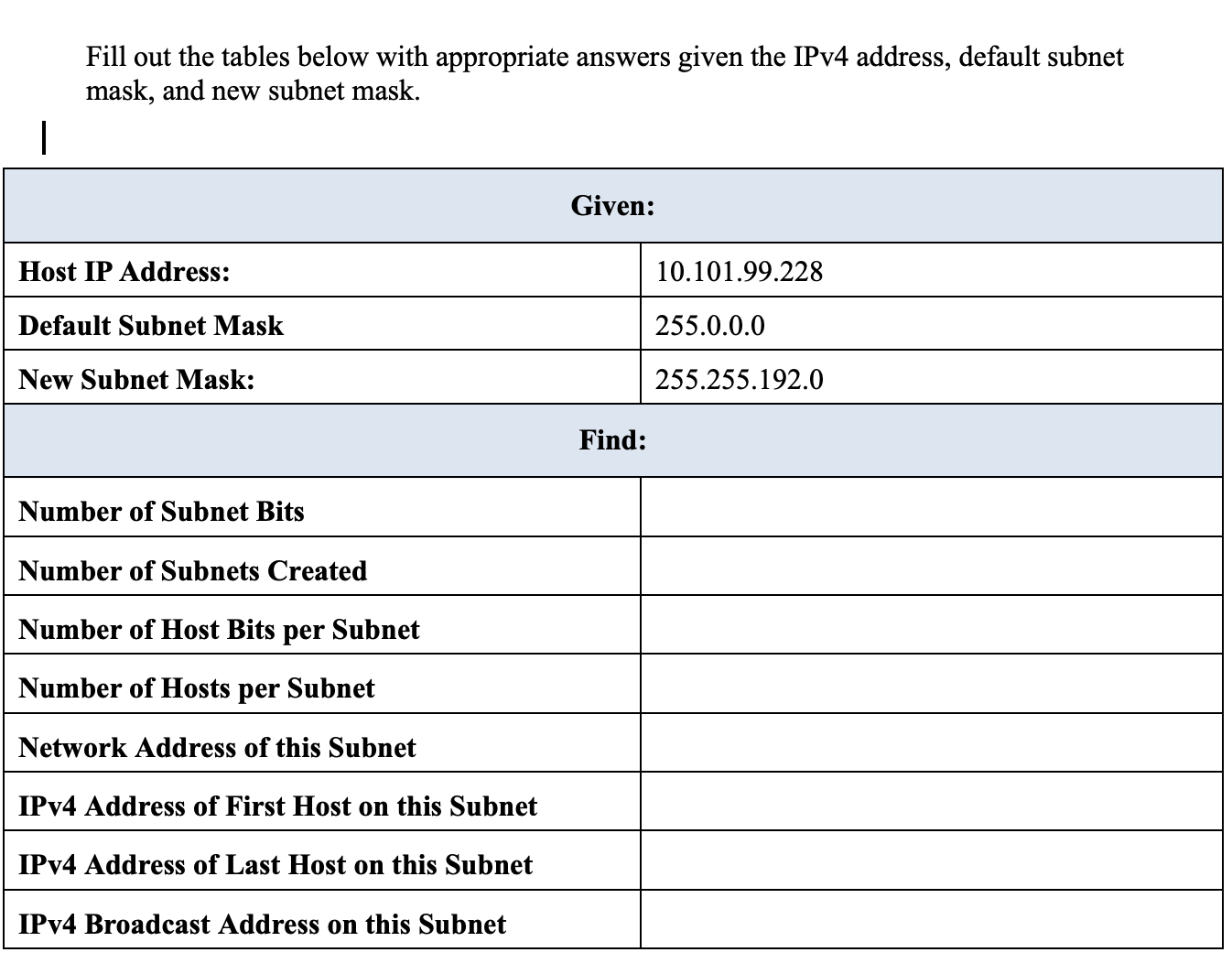 Solved Fill out the tables below with appropriate answers | Chegg.com