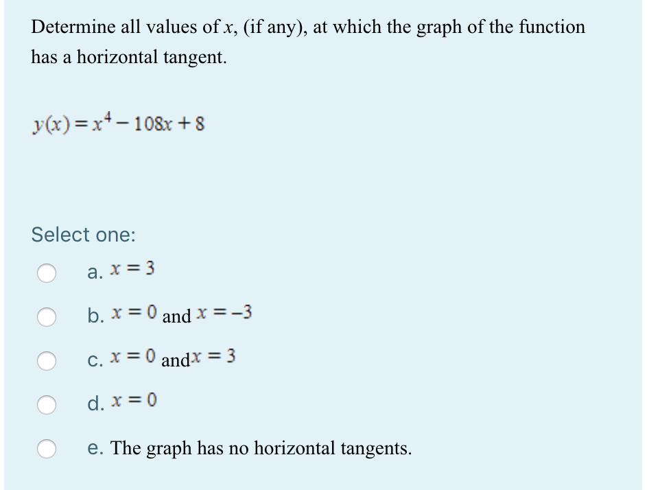 Solved Determine all values of x, (if any), at which the | Chegg.com