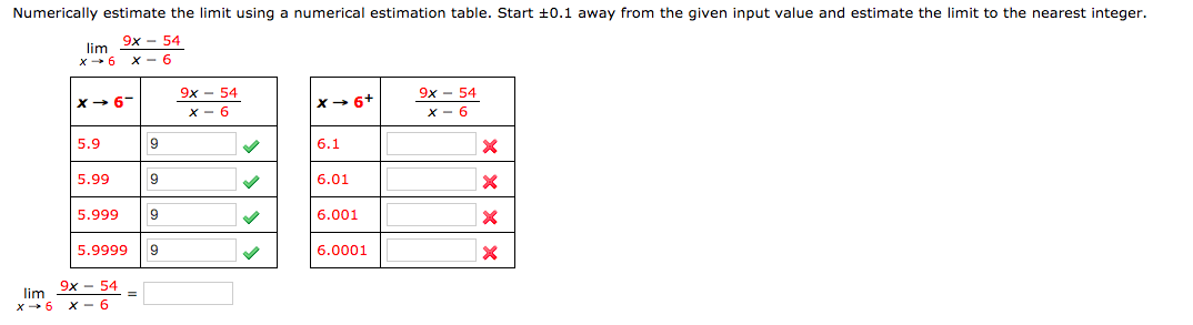Solved Numerically estimate the limit using a numerical | Chegg.com