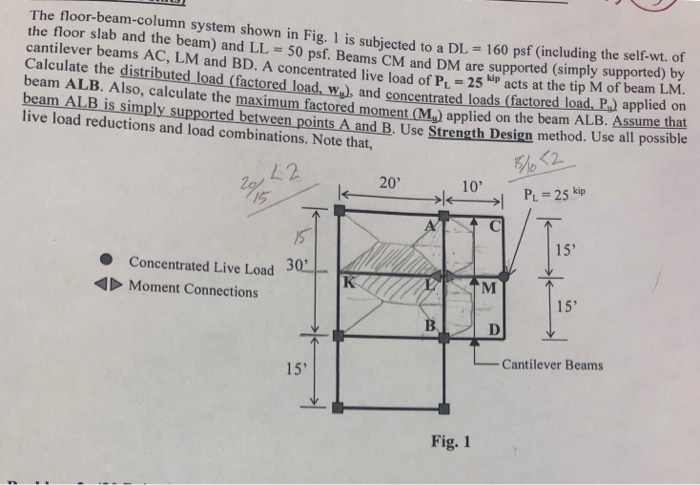 Solved The floor-beam-column system shown in Fig. 1 is | Chegg.com