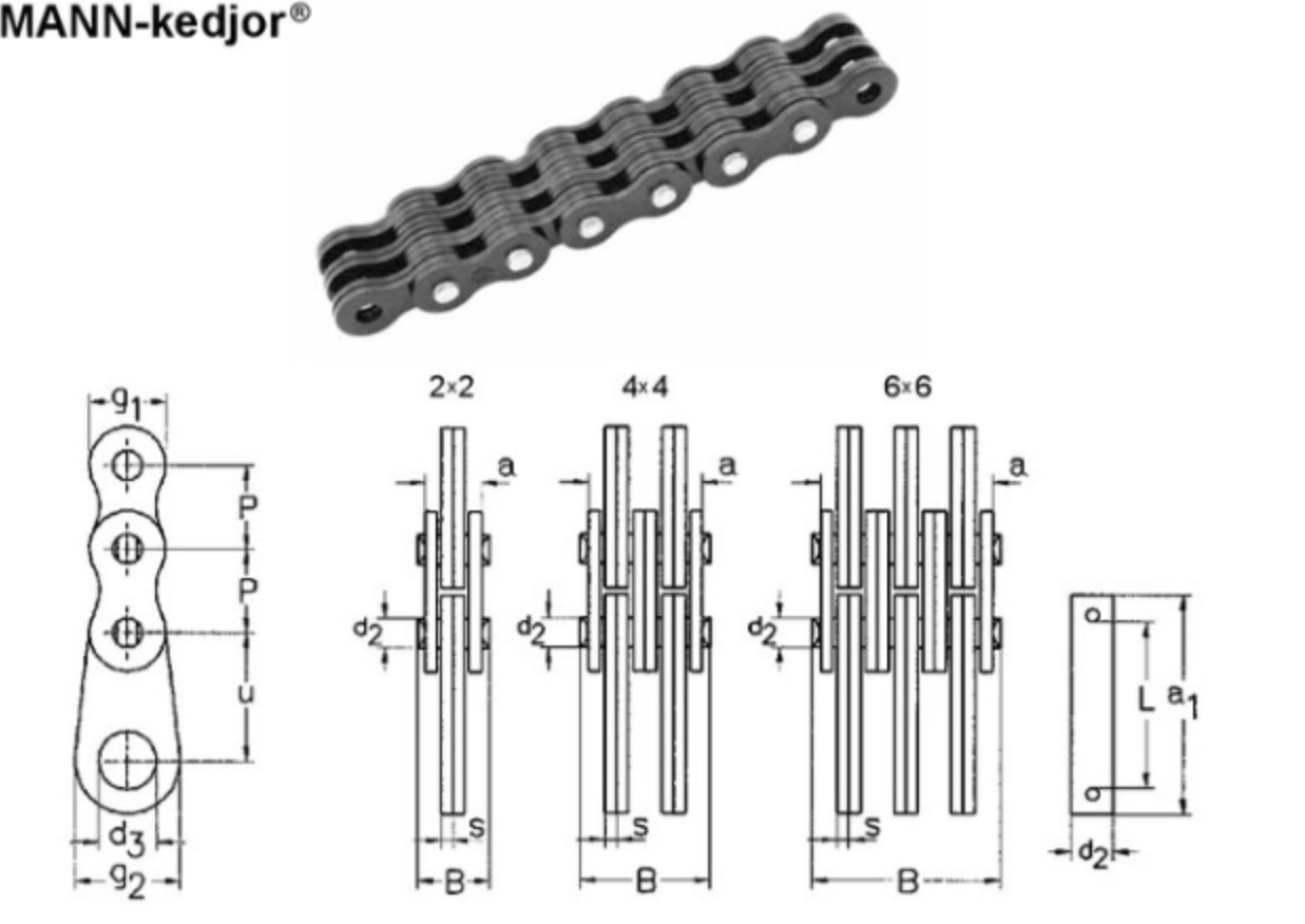 task in machine design See the image below which | Chegg.com