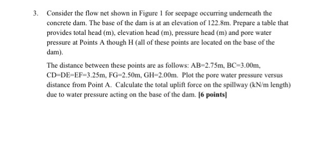 Solved 3. Consider the flow net shown in Figure 1 for | Chegg.com