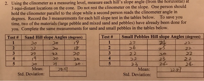 2. Using the clinometer as a measuring level, measure | Chegg.com