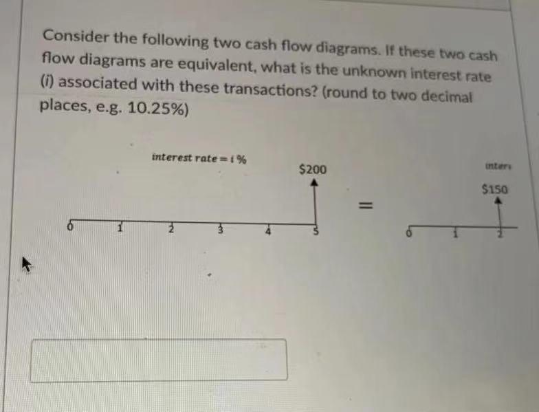Solved Consider the following two cash flow diagrams. If | Chegg.com