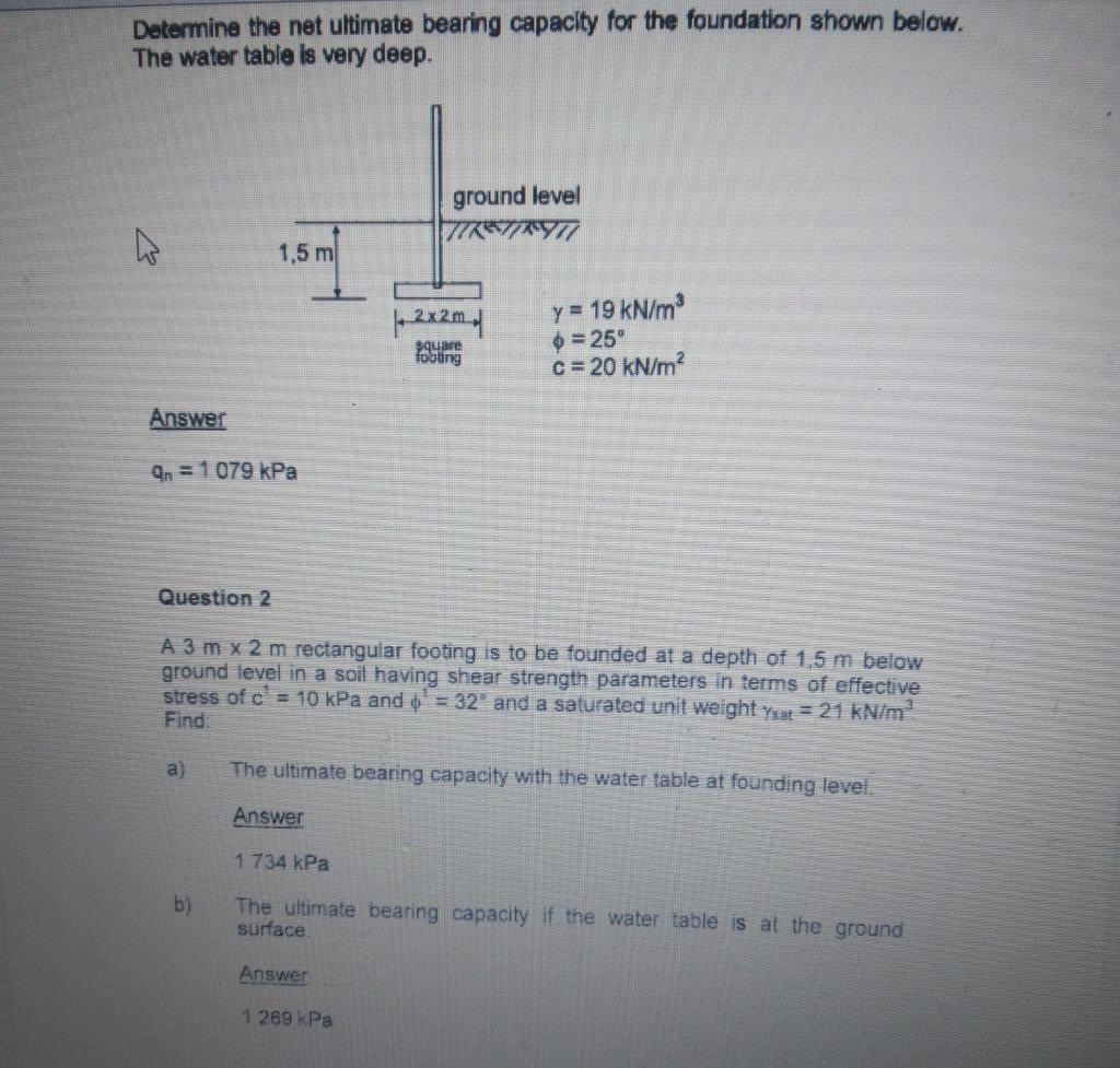 Solved Determine the net ultimate bearing capacity for the | Chegg.com