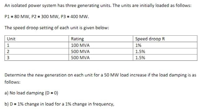 Solved An isolated power system has three generating units. | Chegg.com