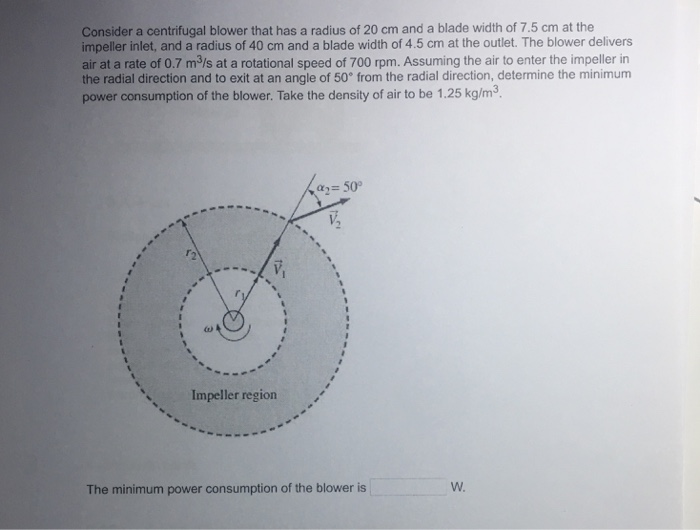 Solved Consider a centrifugal blower that has a radius of 20 | Chegg.com
