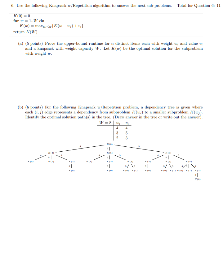 Solved 6. Use the following Knapsack w/Repetition algorithm | Chegg.com