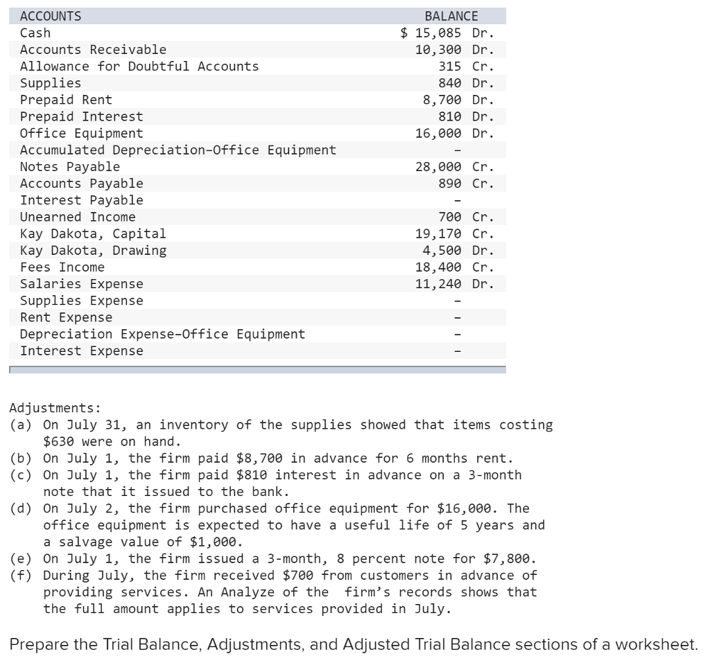 Solved ACCOUNTS Cash Accounts Receivable Allowance for | Chegg.com Solved ACCOUNTS Cash Accounts Receivable Allowance for | Chegg.com