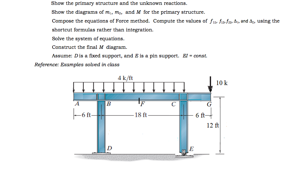 Solved Show the primary structure and the unknown reactions. | Chegg.com