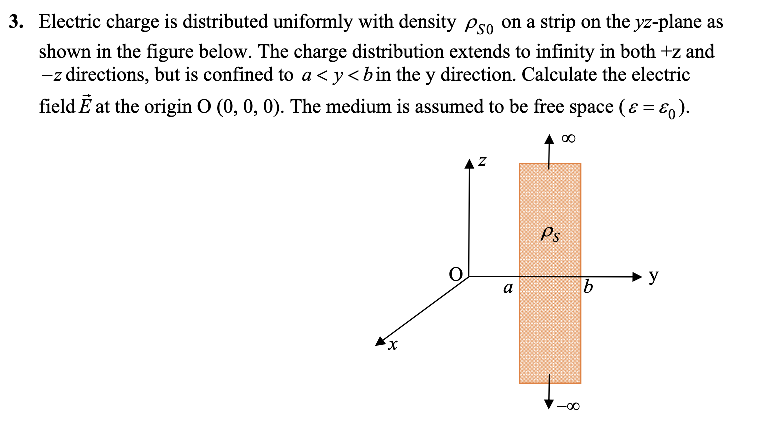 Electric charge is ﻿distributed uniformly with | Chegg.com