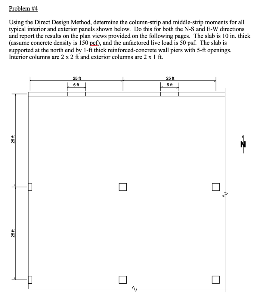 Problem #4 Using the Direct Design Method, determine | Chegg.com
