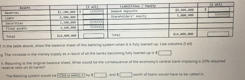 Solved The table below is the current balance sheet for | Chegg.com