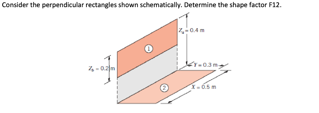 Solved Consider the perpendicular rectangles shown | Chegg.com