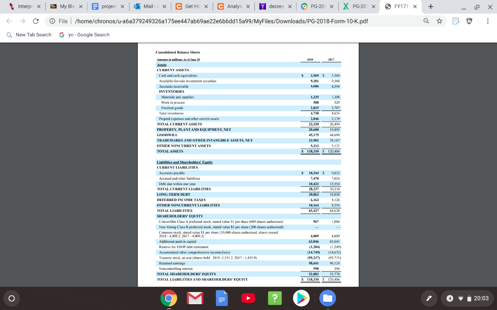 Solved analysis and discussion of the income statement and | Chegg.com