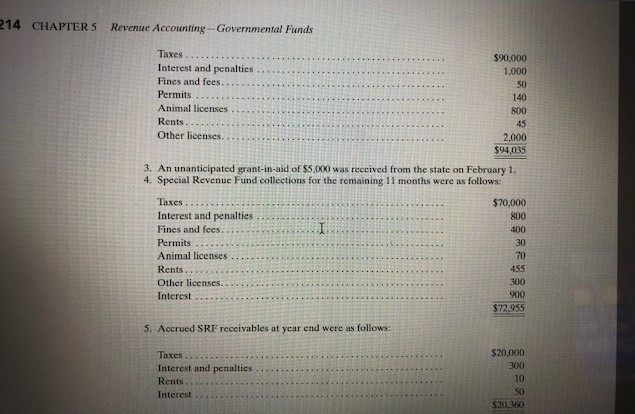 P5-2 (GL and SL Entries: Statement) 1. The following | Chegg.com