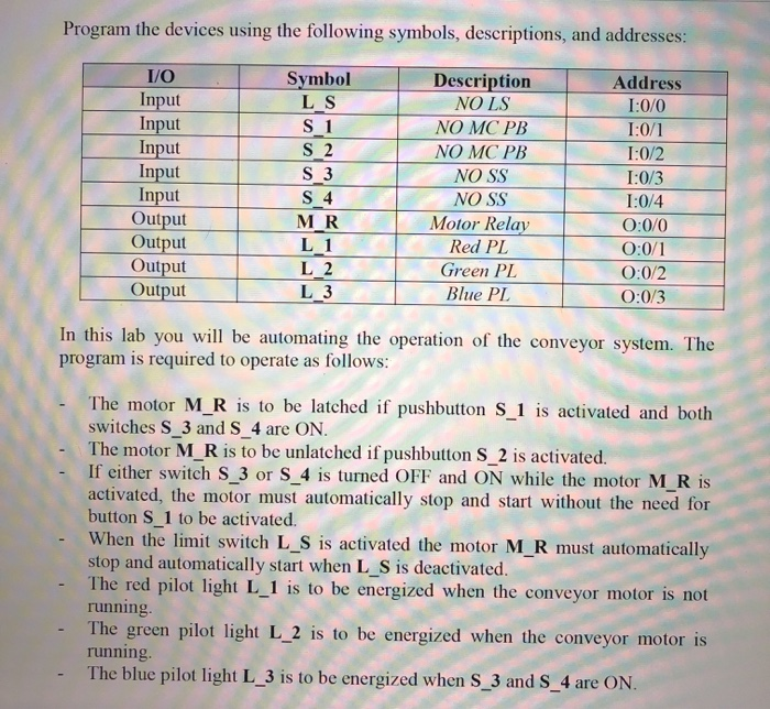 Solved Program the devices using the following symbols, | Chegg.com