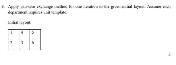 9. Apply pairwise exchange method for one iteration | Chegg.com