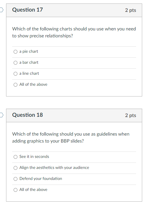 Which of the following charts should you use when you | Chegg.com