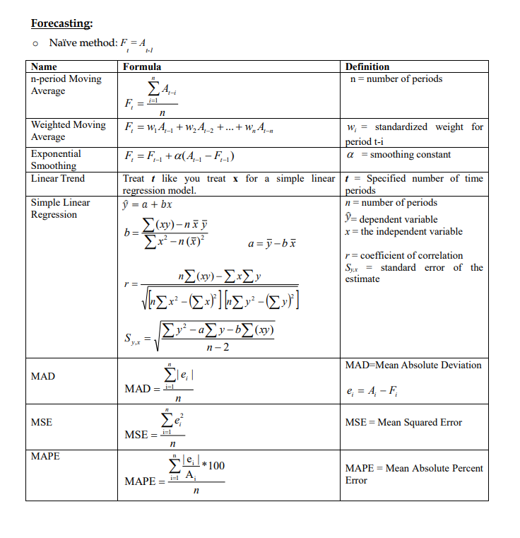 Solved Explain these formulas one by one and try elaborating | Chegg.com