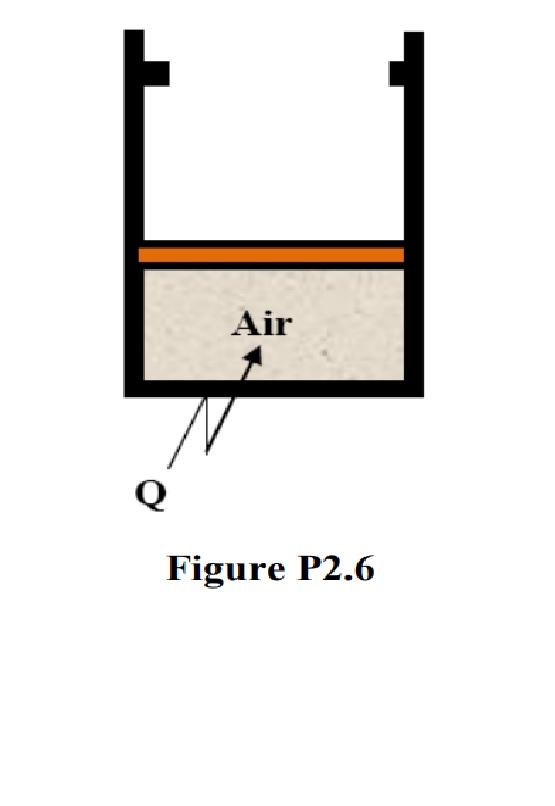 Solved A piston cylinder device shown in Figure P2.6 | Chegg.com