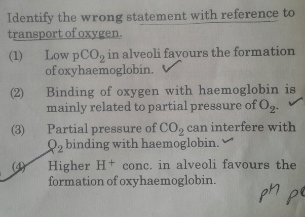Solved Identify the wrong statement with reference | Chegg.com