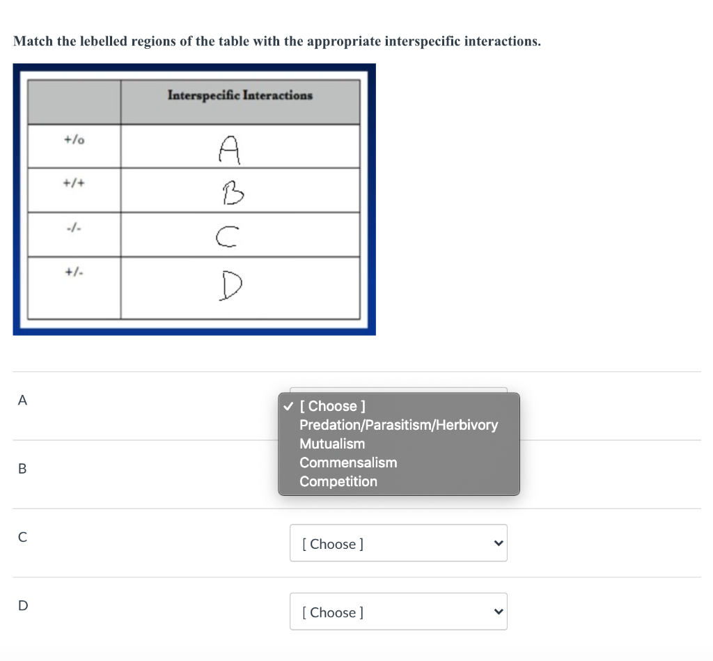Solved Match the lebelled regions of the table with the | Chegg.com