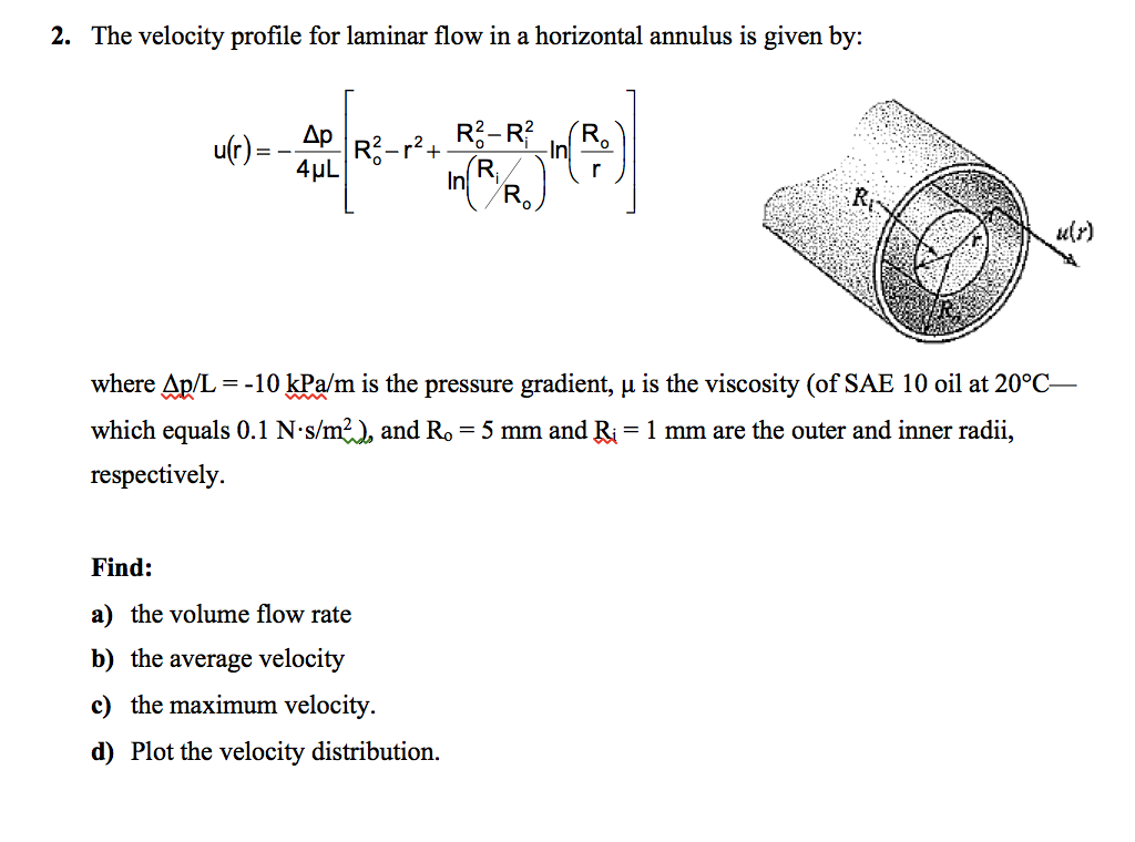 Solved 2. The velocity profile for laminar flow in a | Chegg.com