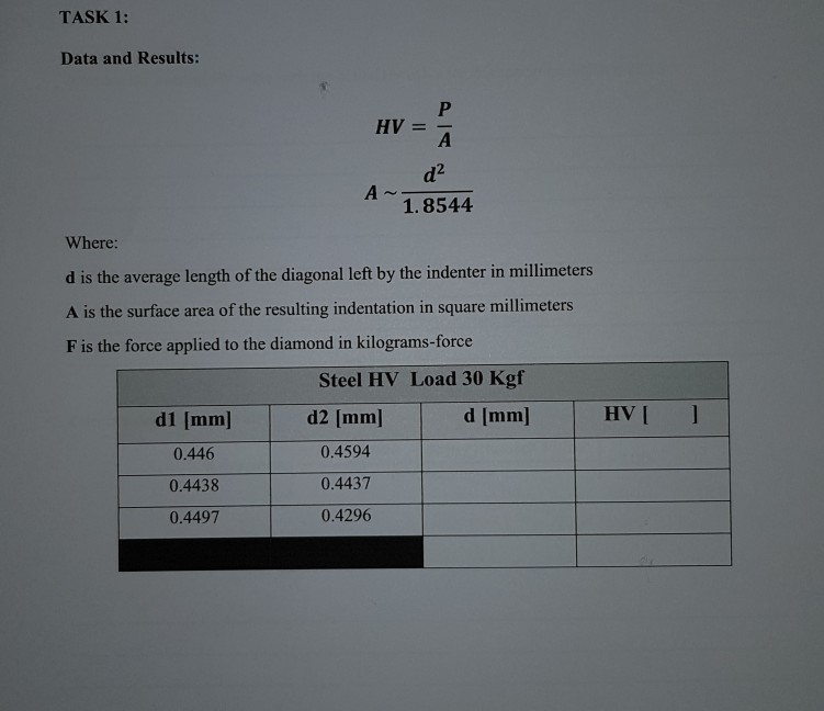Solved TASK 1: Data and Results: HV =- d2 1.8544 Where: d is | Chegg.com