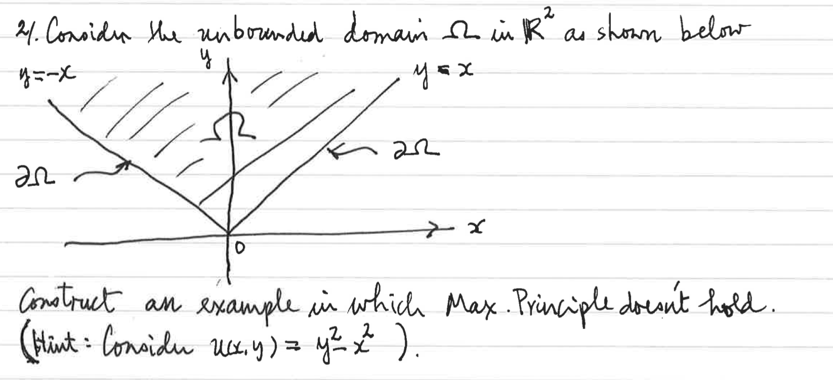 21. Conside the unbounded domain so in Rh as shown | Chegg.com
