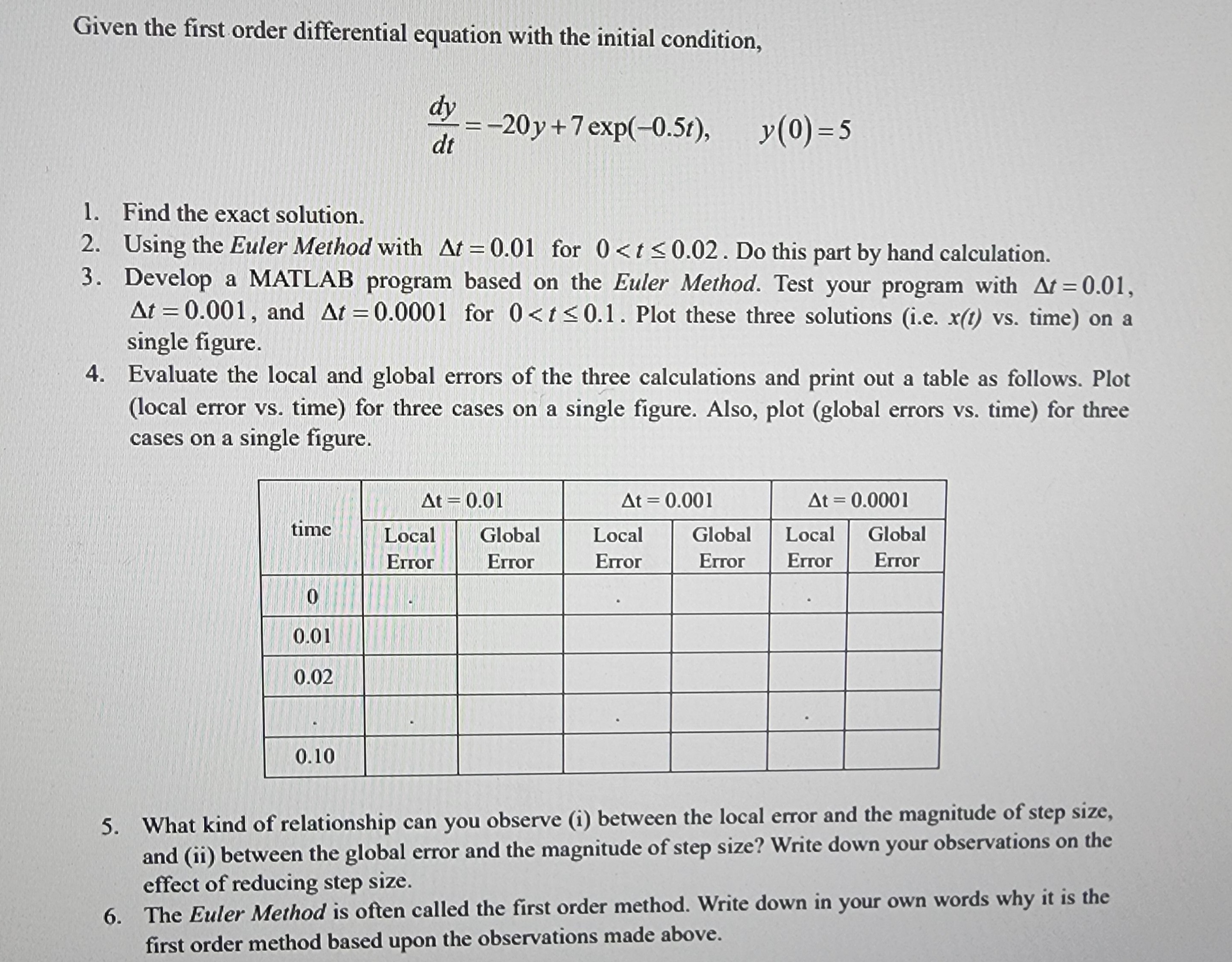 Solved Given the first order differential equation with the | Chegg.com