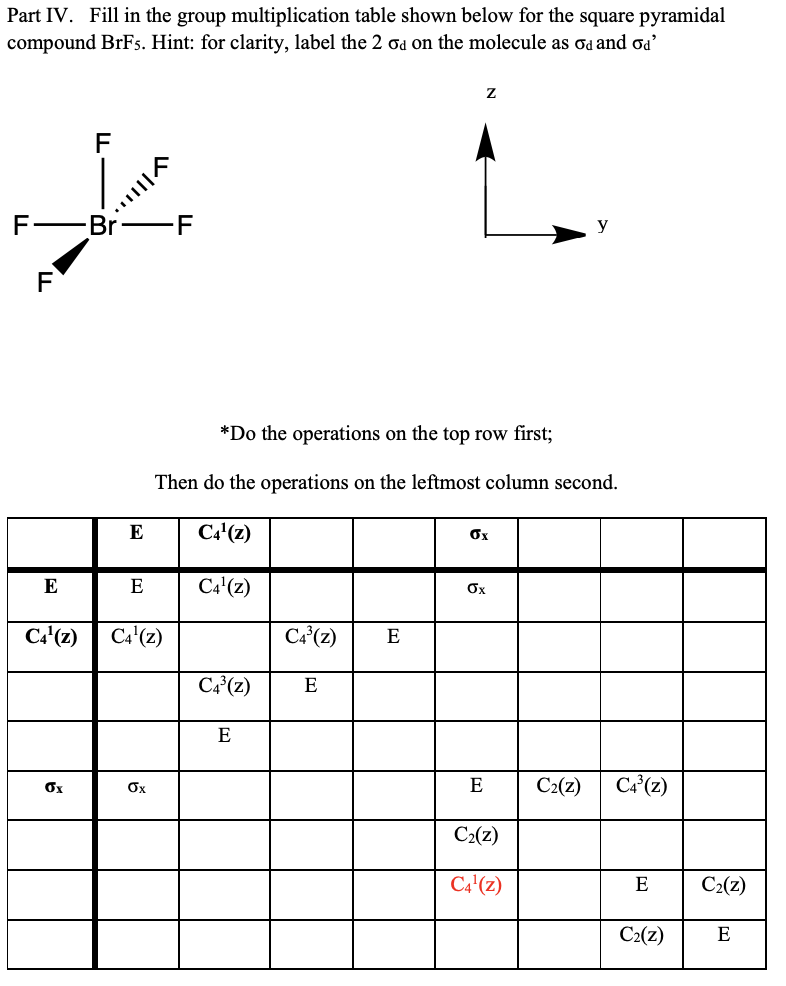 Solved Part IV. Fill in the group multiplication table shown | Chegg.com