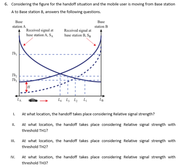 Solved V. At what location, the handoff takes place | Chegg.com