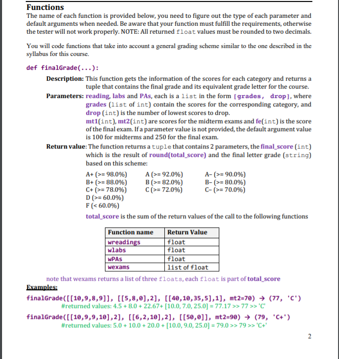 Solved Please help me on this Make sure we can NOT use | Chegg.com