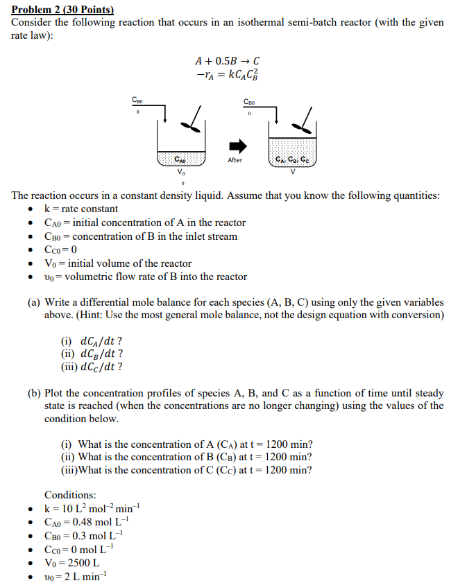 Solved Problem 2 (30 Points) Consider the following reaction | Chegg.com