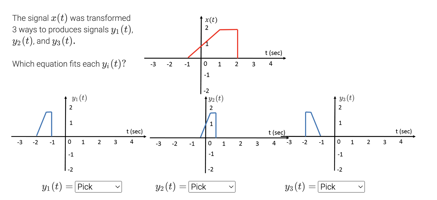 Solved The signal x(t) ﻿was transformed3 ﻿ways to produces | Chegg.com