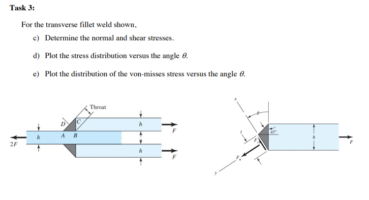 For the transverse fillet weld shown, c) Determine | Chegg.com