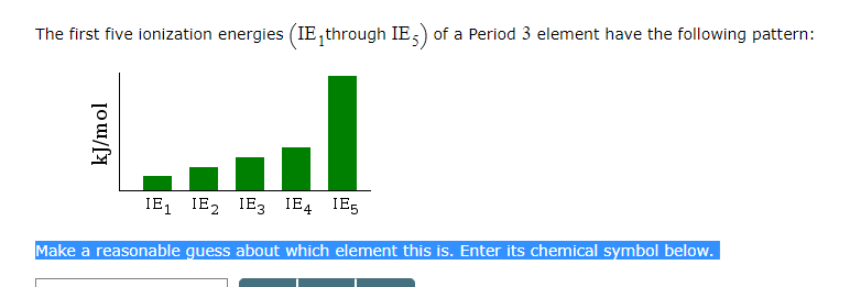 Solved The first five ionization energies (IE,through IEs) | Chegg.com