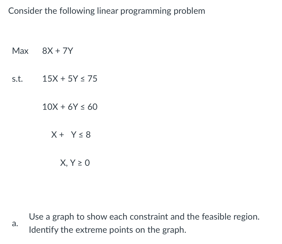 Solved Consider the following linear programming problem Max | Chegg.com