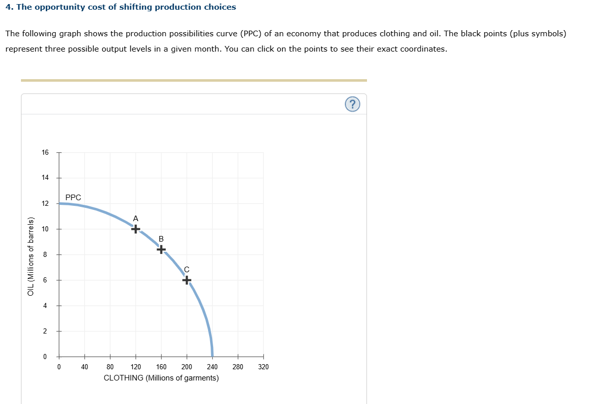 Solved The opportunity cost of shifting production | Chegg.com