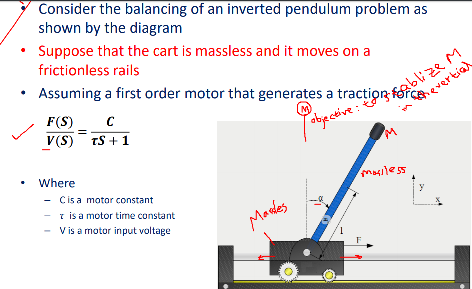 Analyze the inverted pendulum problem and show work | Chegg.com