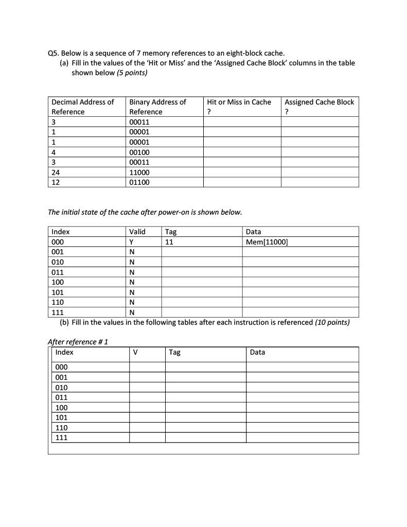 Solved Q5. Below is a sequence of 7 memory references to an | Chegg.com