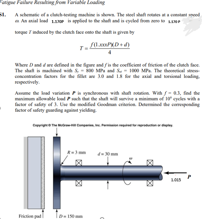 Solved Material Properties $. 800 MPa 1000 MPa Marin Factors | Chegg.com
