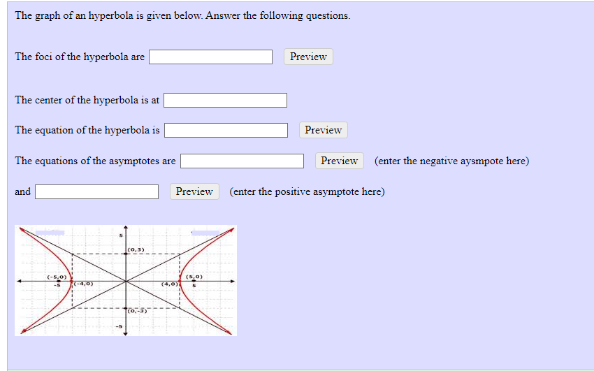 Solved The graph of an hyperbola is given below. Answer the | Chegg.com